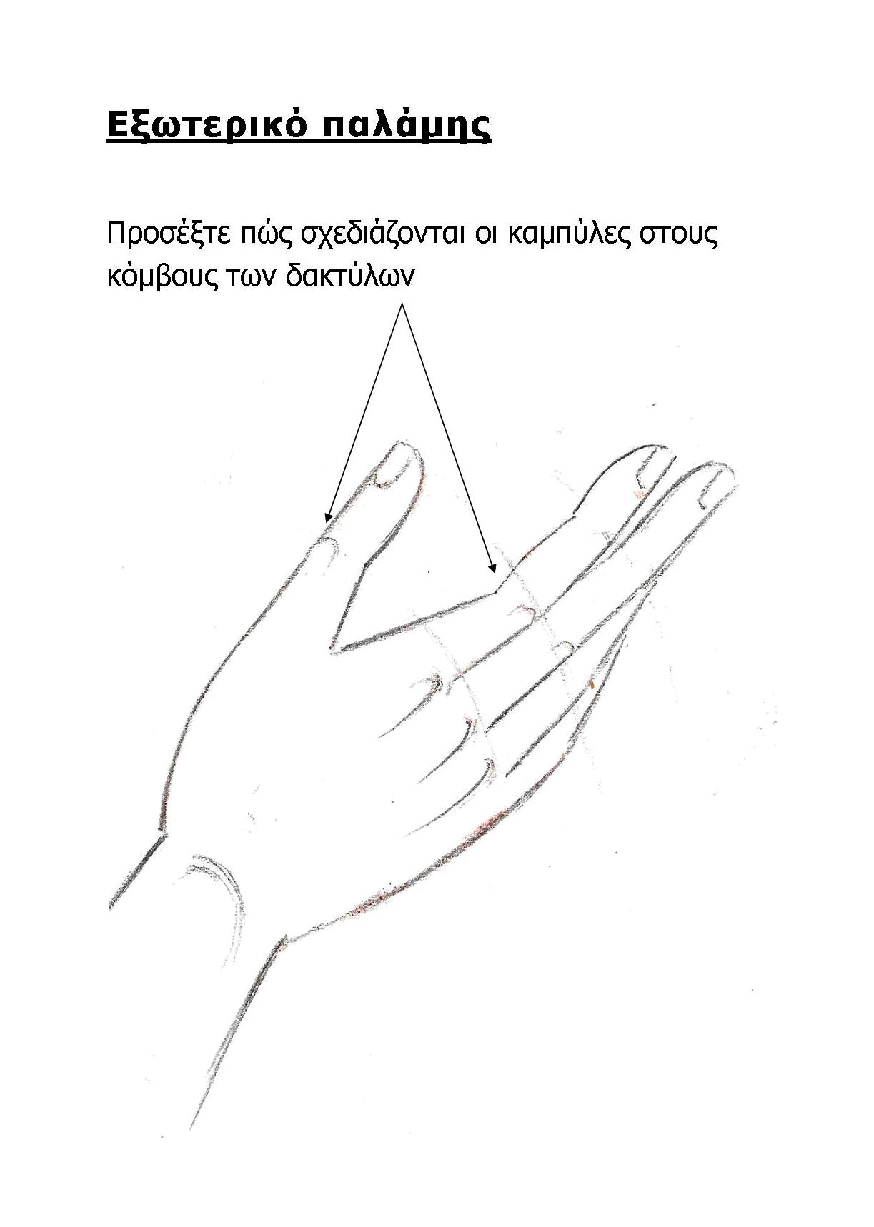 Μάθημα αγιογραφίας: Το χέρι – Arhontia Karakosta Iconography