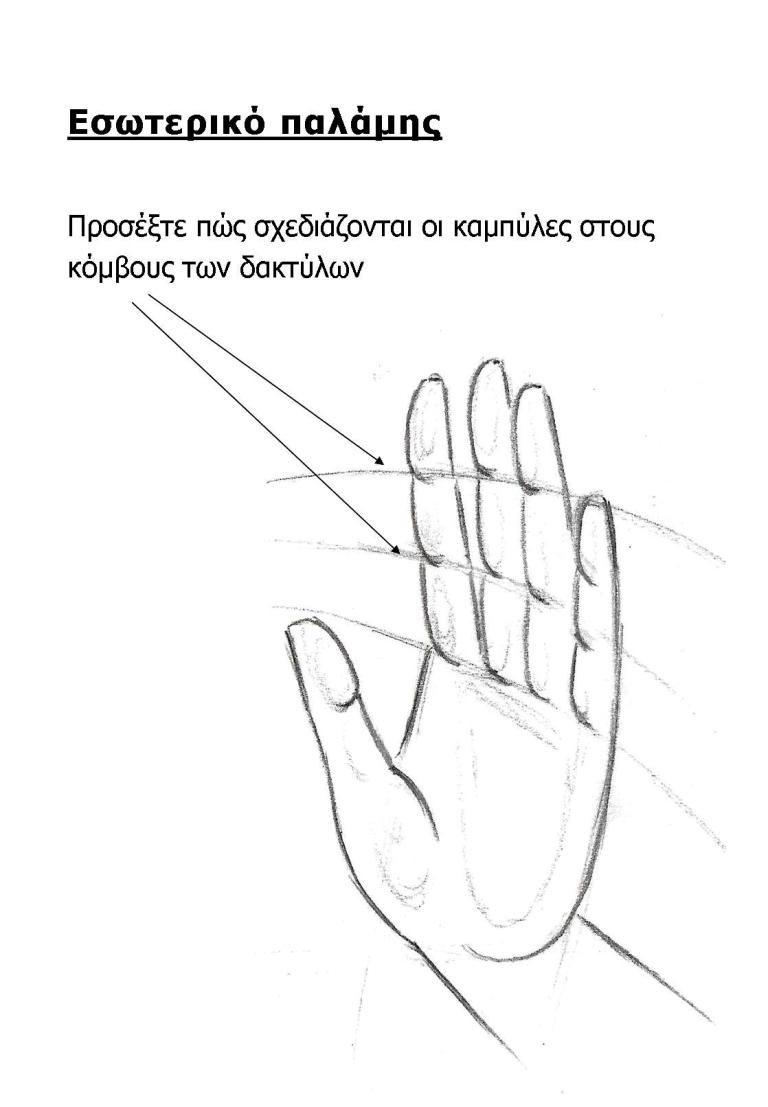 Μάθημα αγιογραφίας: Το χέρι – Arhontia Karakosta Iconography