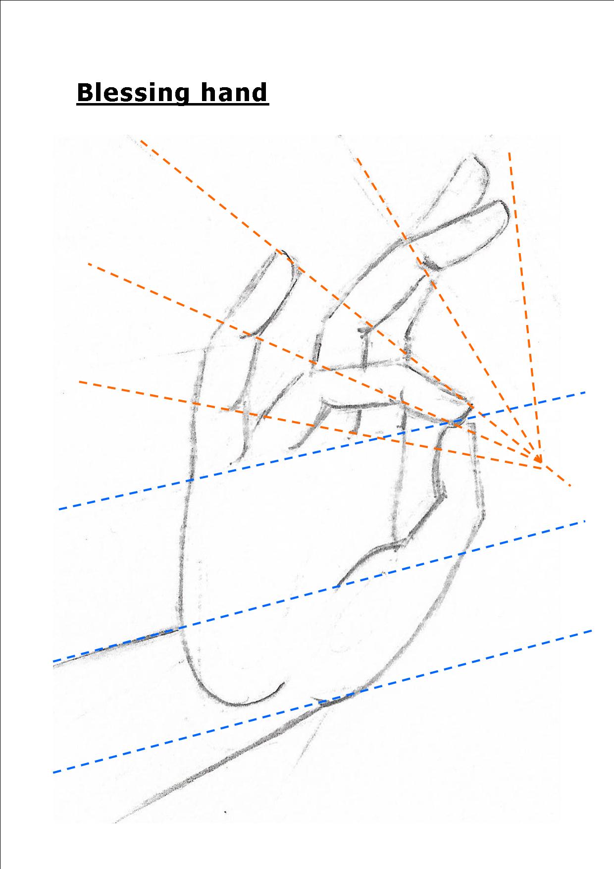 The hand – Arhontia Karakosta Iconography