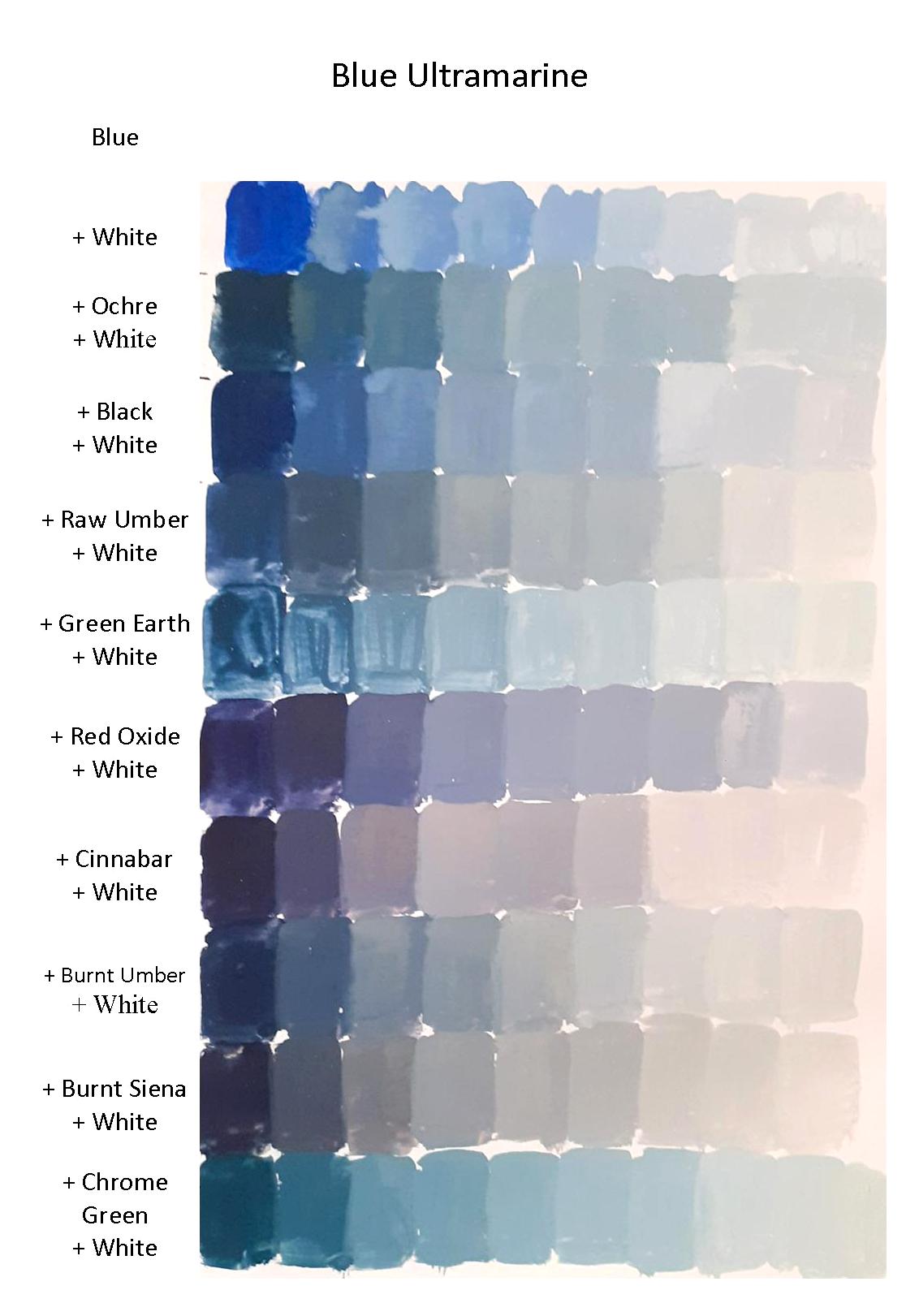 Color mixing – Blue Ultramarine – Arhontia Karakosta Iconography